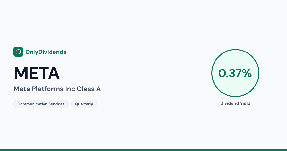 META Dividend Safety Rating & Yield | OnlyDividends